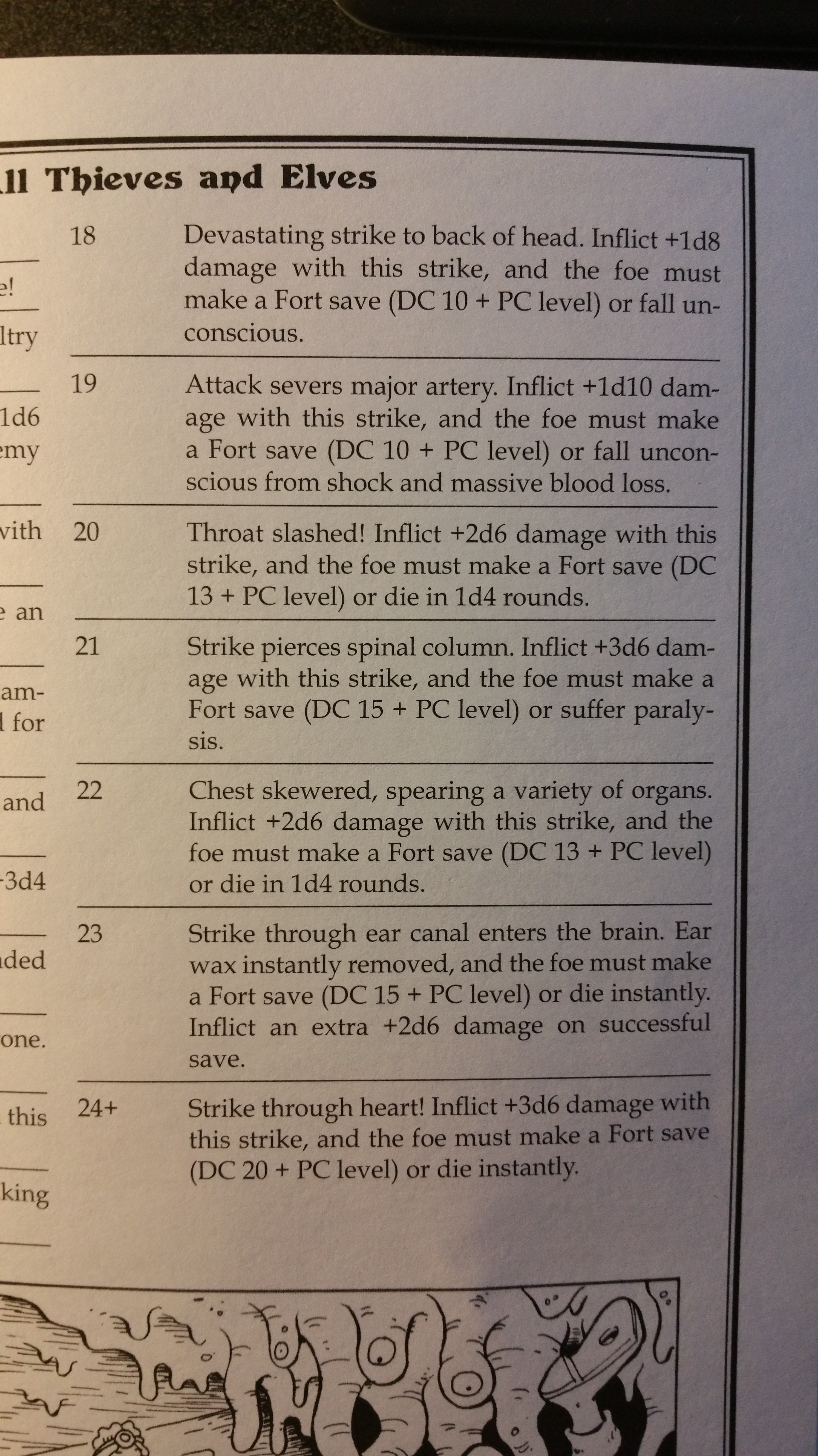DCC Part 2: Combat, Crits, Funnels and Fumbles – Tiny Table 3